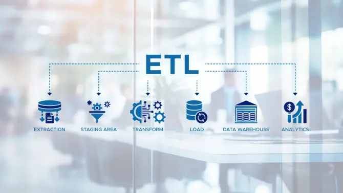 Business Intelligence for your business | K2 solutions